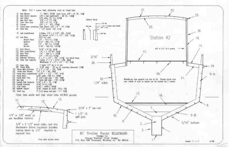 What’s in a set of plans? – George Buehler Yacht Design